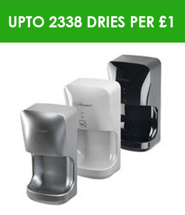 Sustainable Hand Drying | ECO friendly hand dryers